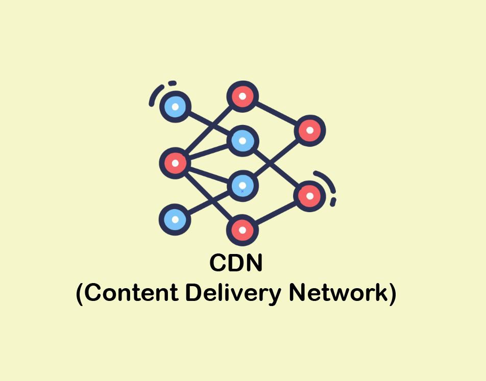 What is CDN and How it works ? - SysReseau.net